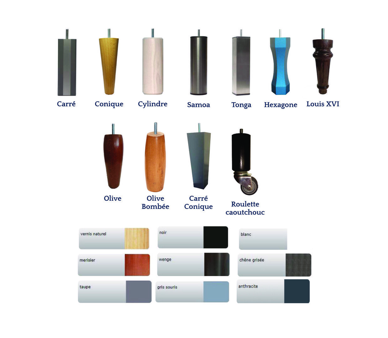 Pieds de lits - literie professionnelle